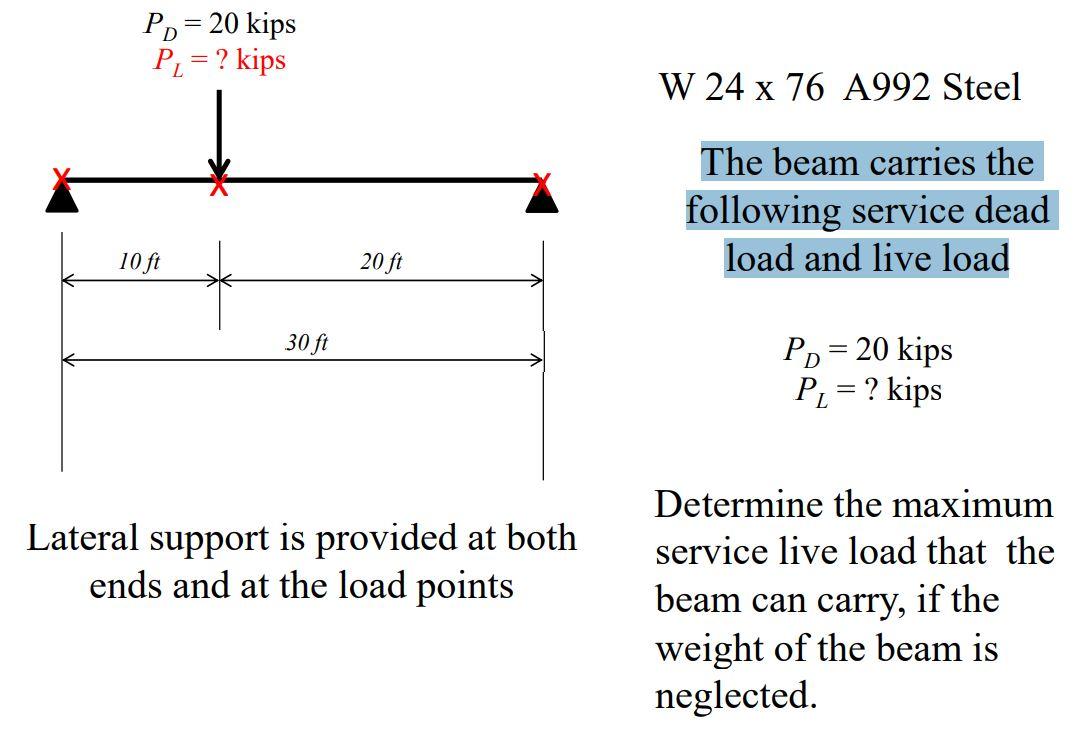 Solved What is the maximum service live load that this beam | Chegg.com