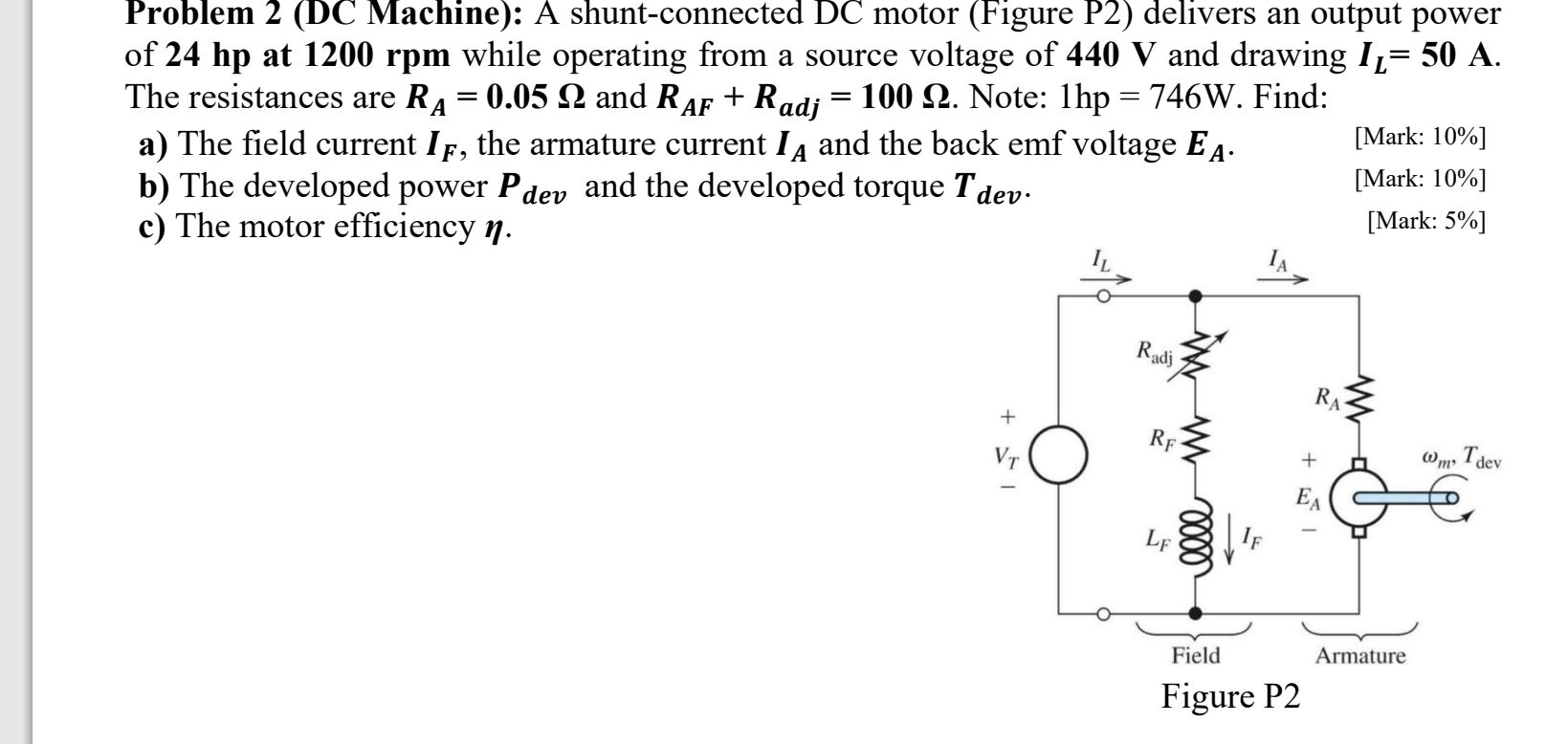 Solved Problem 2 (DC Machine): A shunt-connected DC motor | Chegg.com