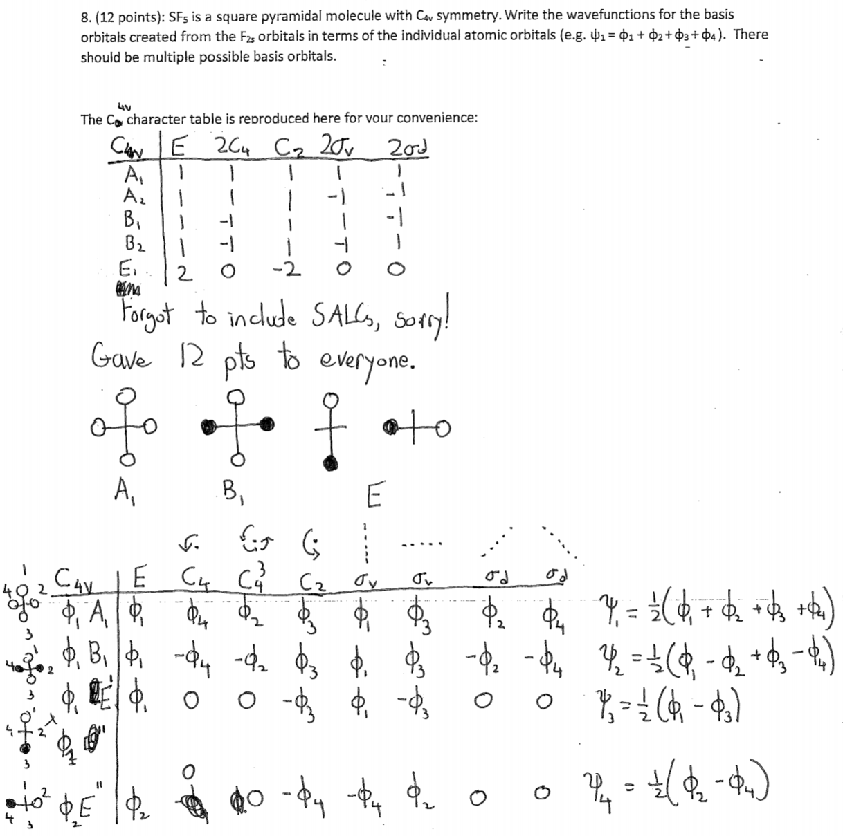 Solved 8. (12 points): SF5 is a square pyramidal molecule | Chegg.com