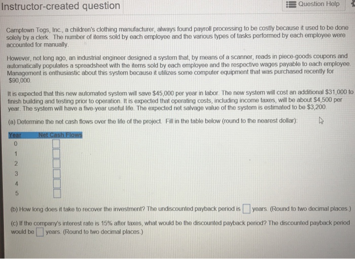 Solved Question Help Instructor-created question Camptown | Chegg.com