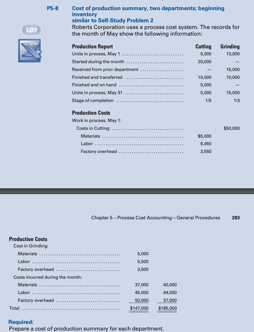 P5-8 Cost of production summary, two departments; | Chegg.com