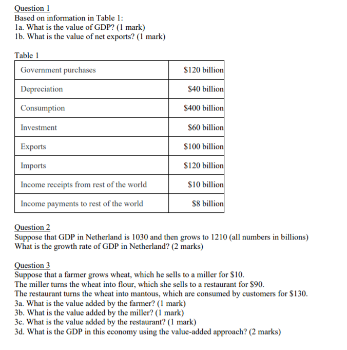 Solved Question 1 Based on information in Table 1: la. What | Chegg.com