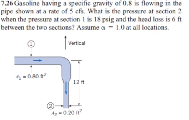 Solved 7.26 Gasoline having a specific gravity of 0.8 is | Chegg.com