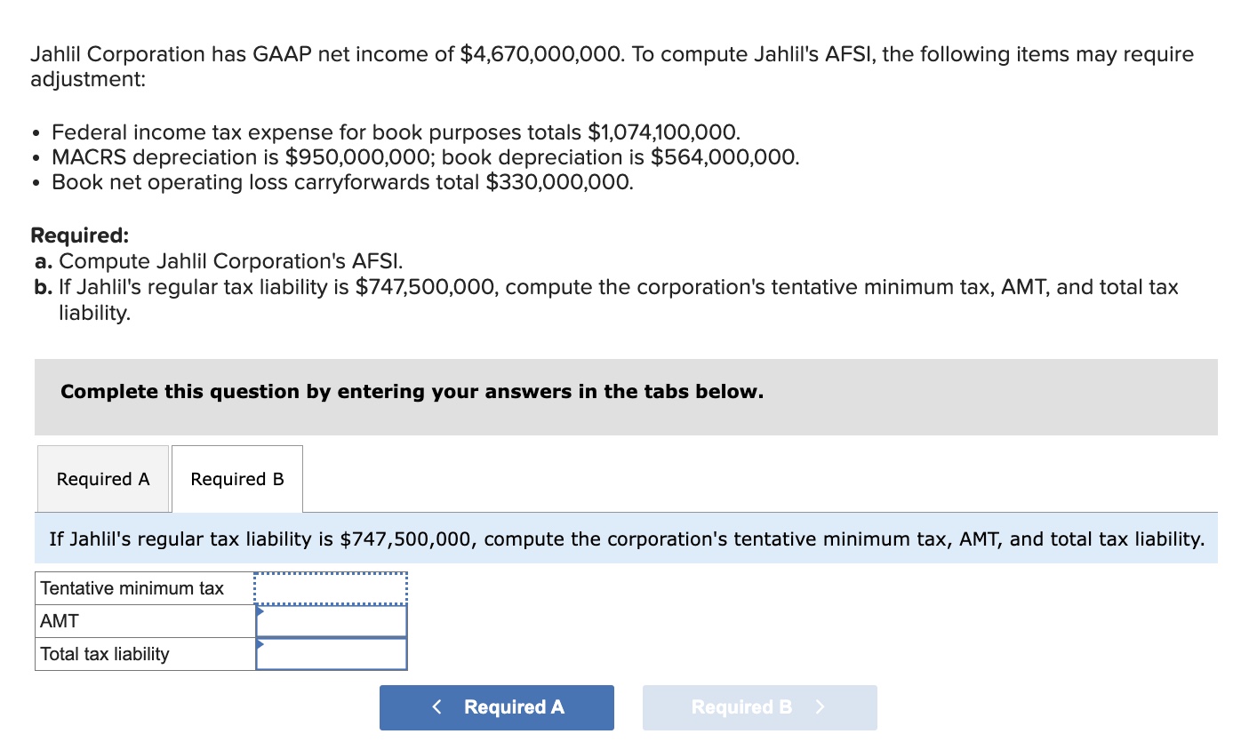 Solved Jahlil Corporation has GAAP net income of | Chegg.com