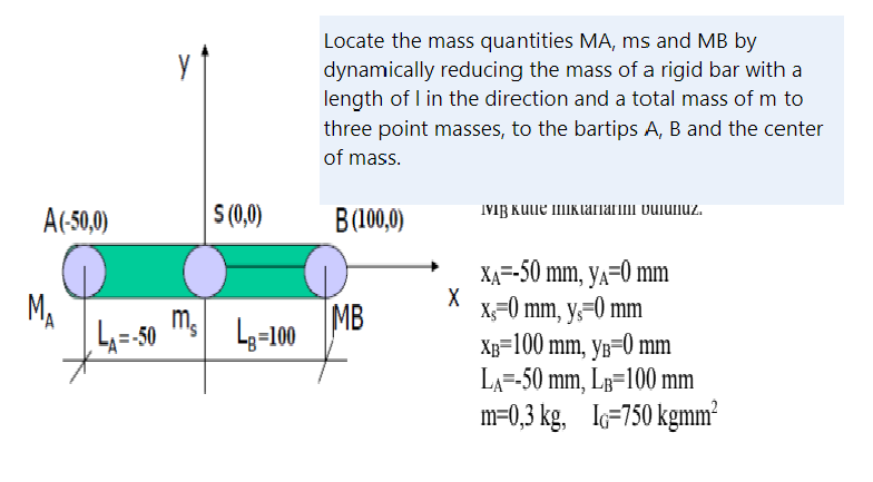 Solved Locate the mass quantities MA, ms and MB by | Chegg.com