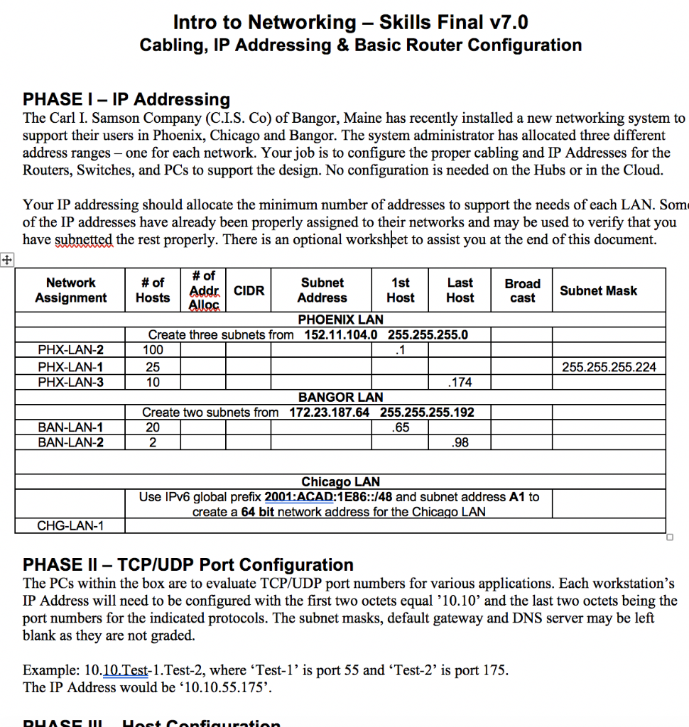 Intro to Networking - Skills Final v7.0 Cabling, IP | Chegg.com