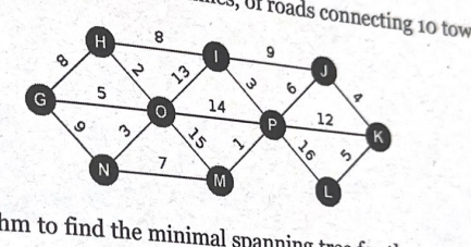Solved The diagram shows the lengths, in miles, of roads | Chegg.com