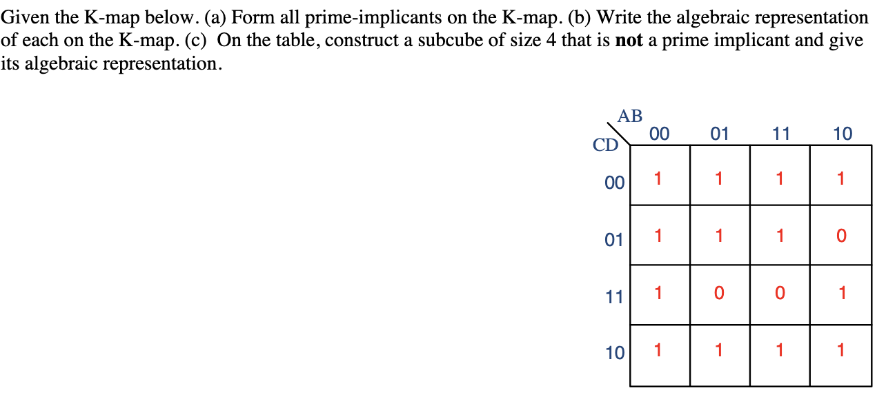 Solved Given the K-map below. (a) Form all prime-implicants | Chegg.com