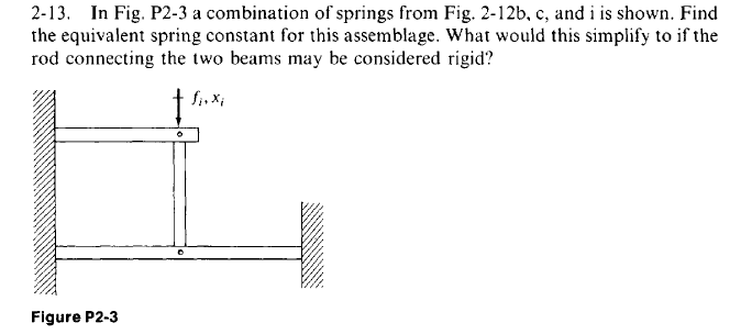 Solved 2-13. In Fig. P2-3 a combination of springs from Fig. | Chegg.com