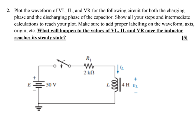 Solved 2. Plot the waveform of VL, IL, and VR for the | Chegg.com
