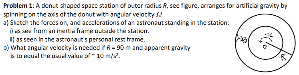 Solved Problem 1: A donut-shaped space station of outer | Chegg.com