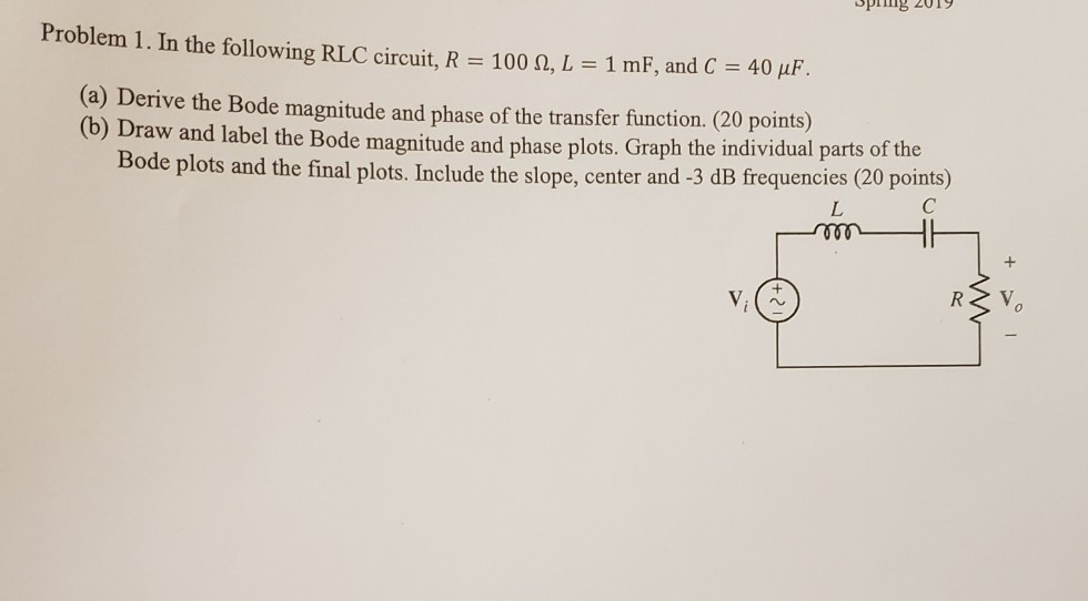 Solved Problem 1 . In the following RLC circuit, R 100 Ω, | Chegg.com