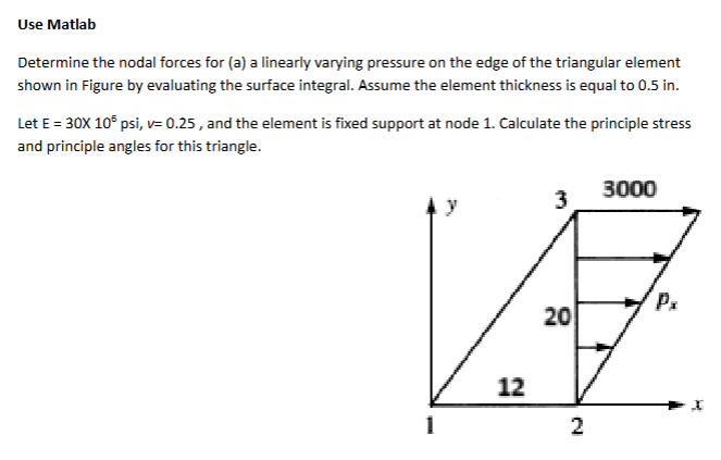 Solved Use MatlabDetermine the nodal forces for (a) ﻿a | Chegg.com