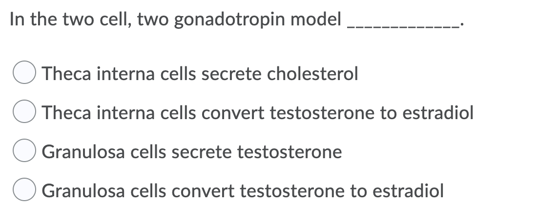 Solved In the two cell, two gonadotropin model Theca interna | Chegg.com