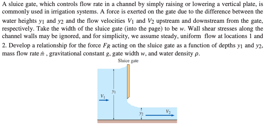 Solved A sluice gate, which controls flow rate in a channel | Chegg.com
