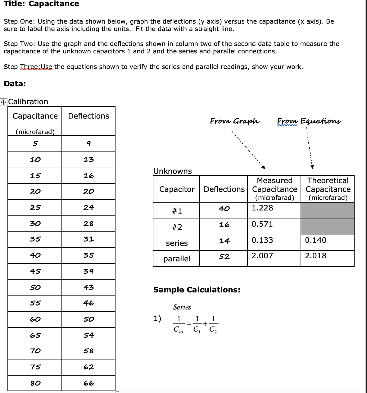 Solved !Title: Capacitance!!Step One: Using the data shown | Chegg.com