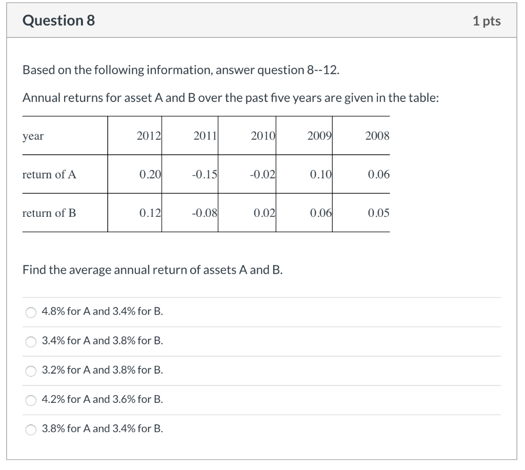 Solved Question 8 1 pts Based on the following information, | Chegg.com