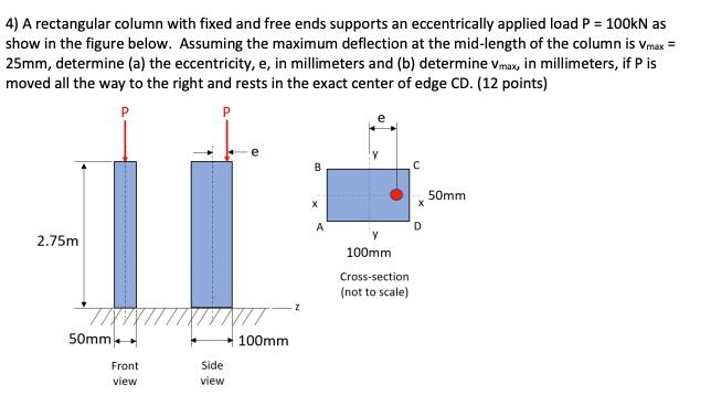 Solved 4) A rectangular column with fixed and free ends | Chegg.com