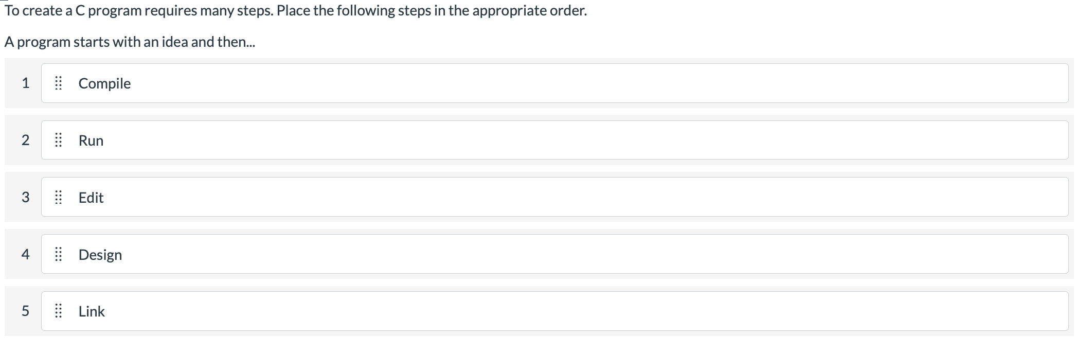 Solved To create a C program requires many steps. Place the | Chegg.com