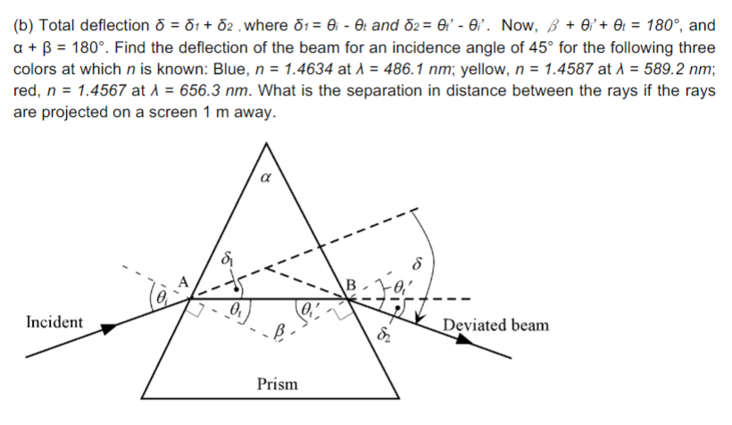 Solved Q.7: Refractive index, reflection, and the Brewster's | Chegg.com