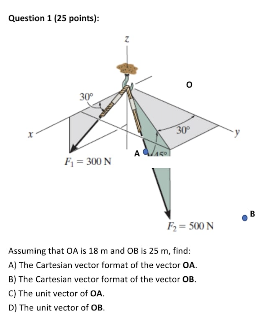 Solved Question 1 (25 points): Assuming that OA is 18 m and | Chegg.com