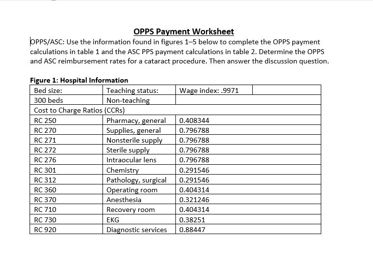 OPPS Payment Worksheet bPPS/ASC: Use the information | Chegg.com