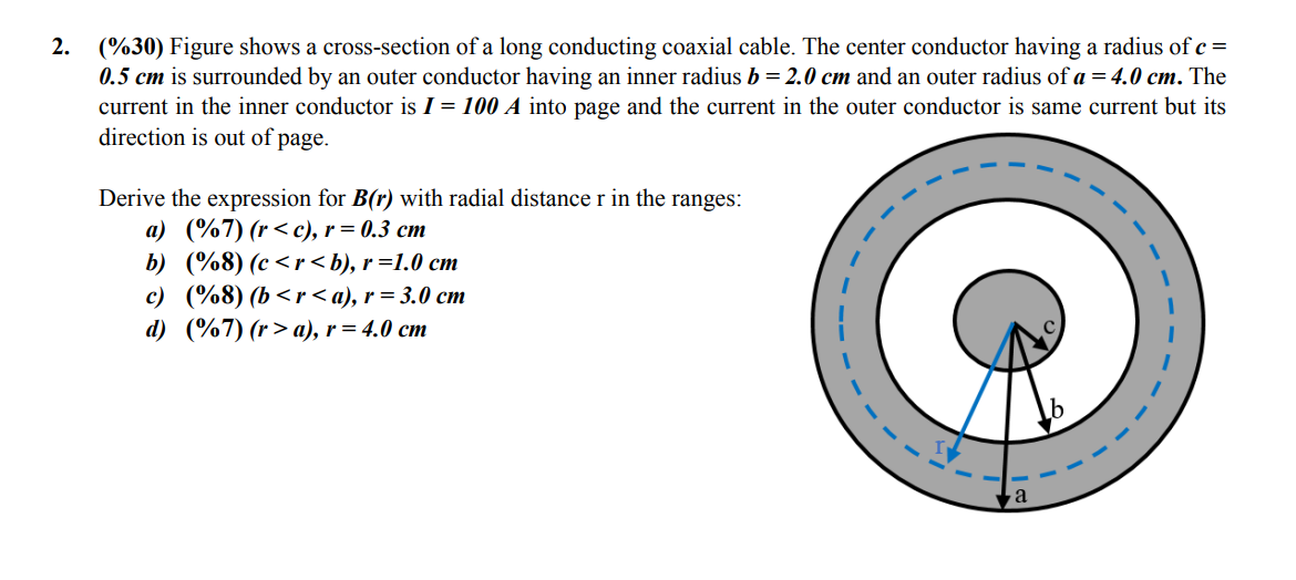 Solved 2. (%30) Figure shows a cross-section of a long | Chegg.com