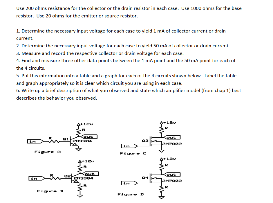 Solved Table 1.1 The Four Amplifier Types Type Circuit Model | Chegg.com