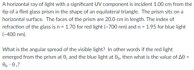 Solved A horizontal ray of light with a significant UV | Chegg.com