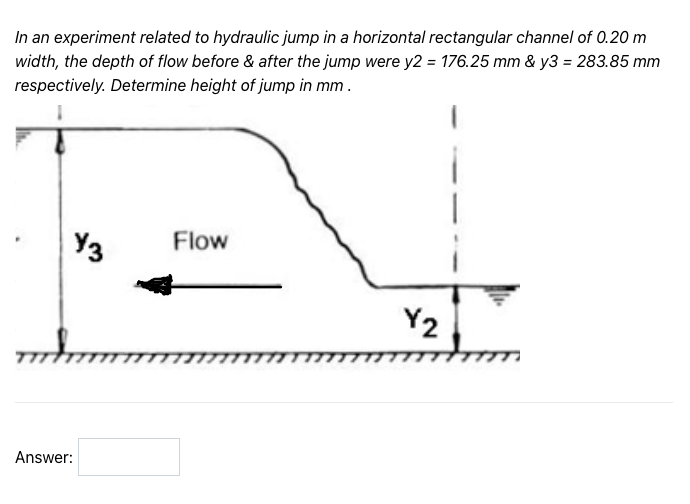 Solved In an experiment related to hydraulic jump in a | Chegg.com