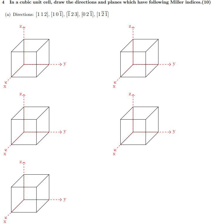 Solved 4 In a cubic unit cell, draw the directions and | Chegg.com