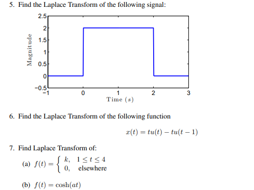 Solved 5. Find the Laplace Transform of the following | Chegg.com