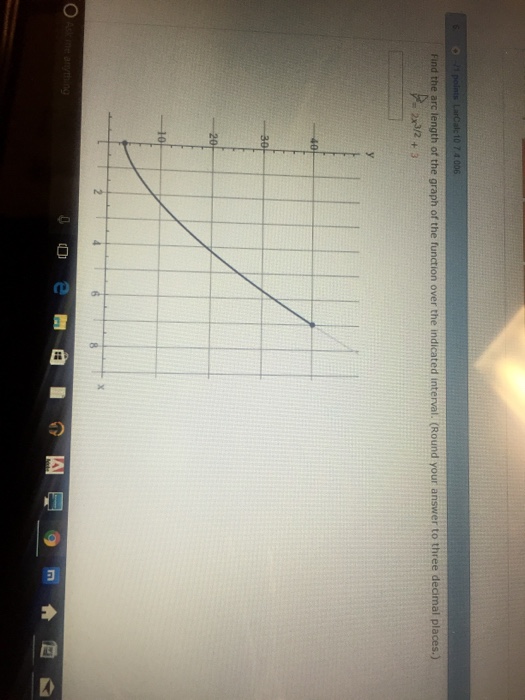 Solved Find the arc length of the graph of the function over | Chegg.com