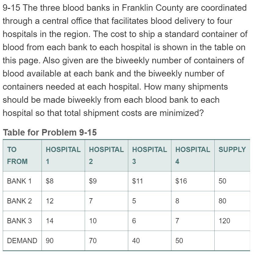 Solved 9-15 The three blood banks in Franklin County are | Chegg.com
