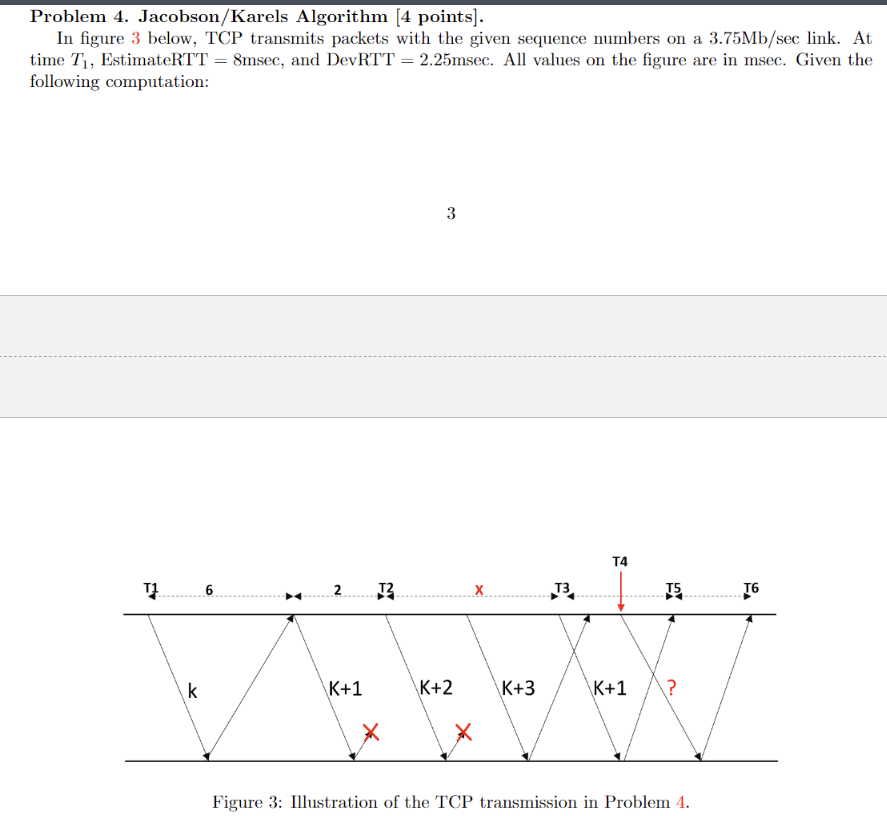 Solved Problem 4 Jacobsonkarels Algorithm 4 Points In 