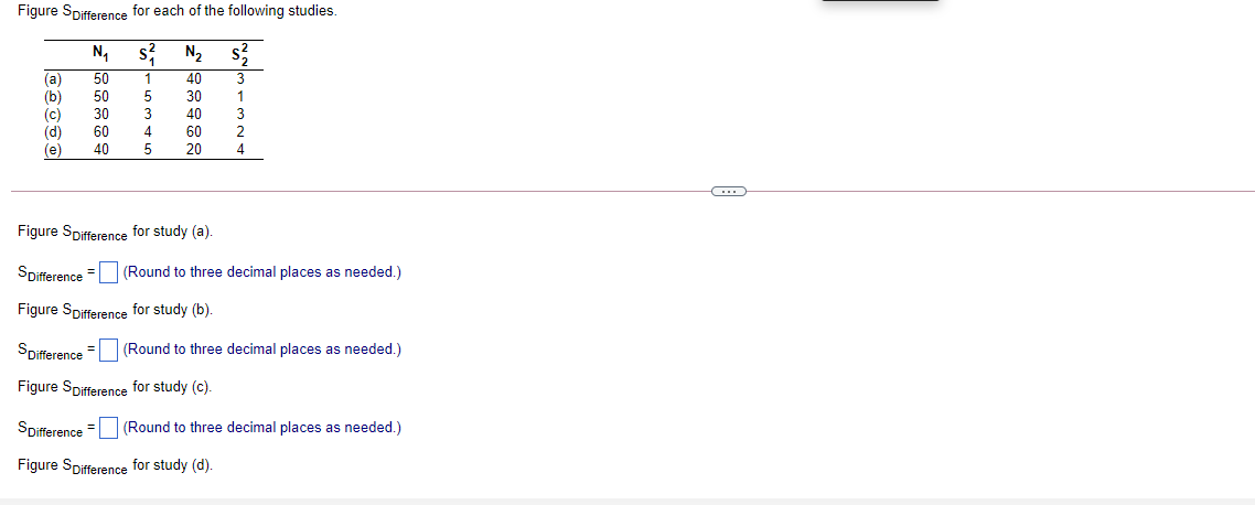 Solved Figure Difference for each of the following studies. | Chegg.com