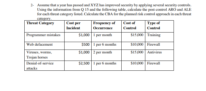 Solved Please write the solution in a computer handwriting | Chegg.com