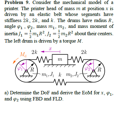 Solved Problem 9. ﻿Consider the mechanical model of | Chegg.com