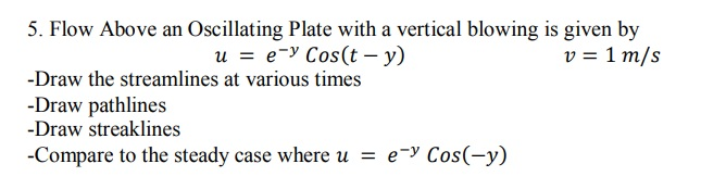 5. Flow Above an Oscillating Plate with a vertical | Chegg.com