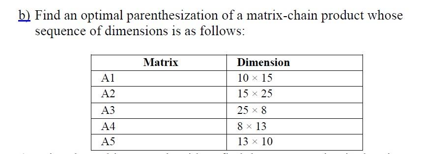 Solved b) Find an optimal parenthesization of a matrix-chain | Chegg.com