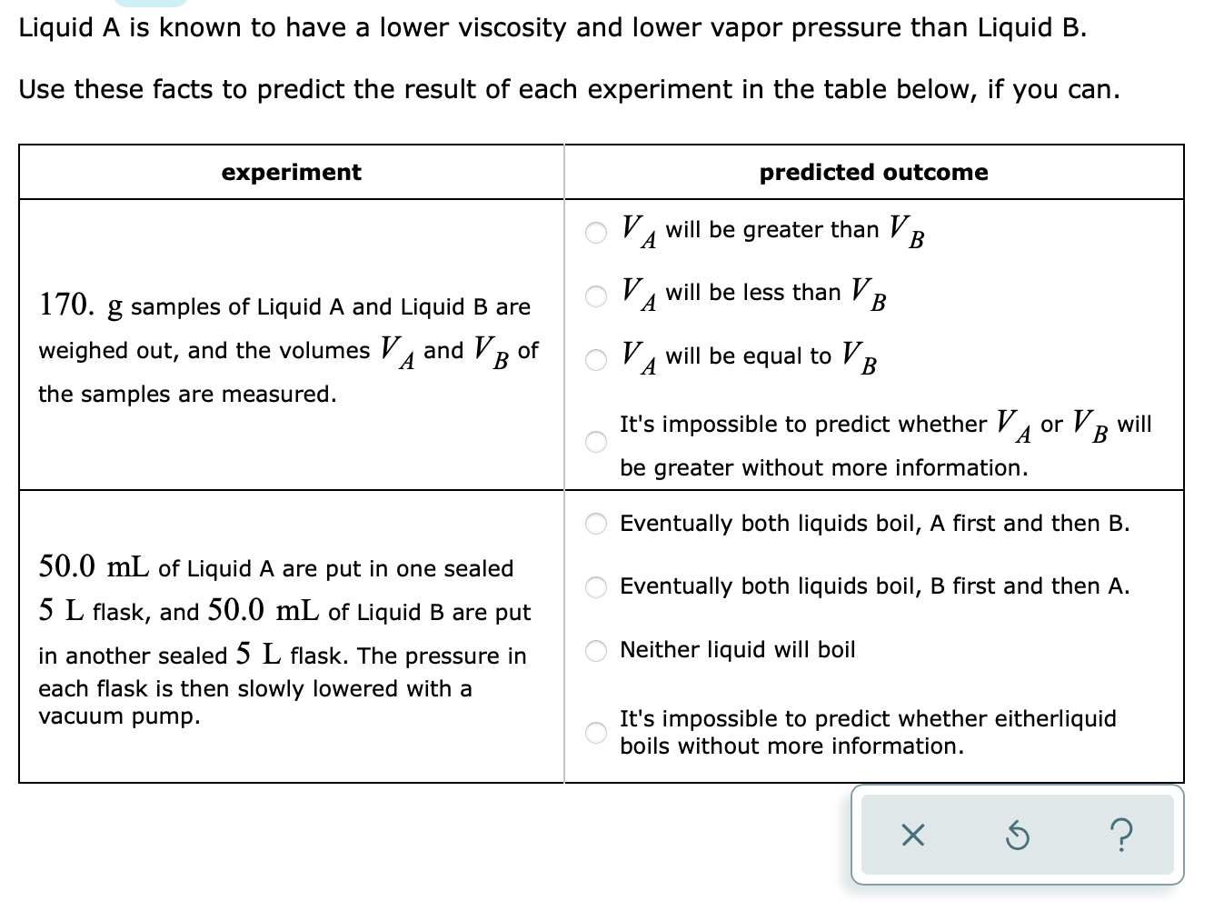Solved Liquid A is known to have a lower viscosity and lower | Chegg.com