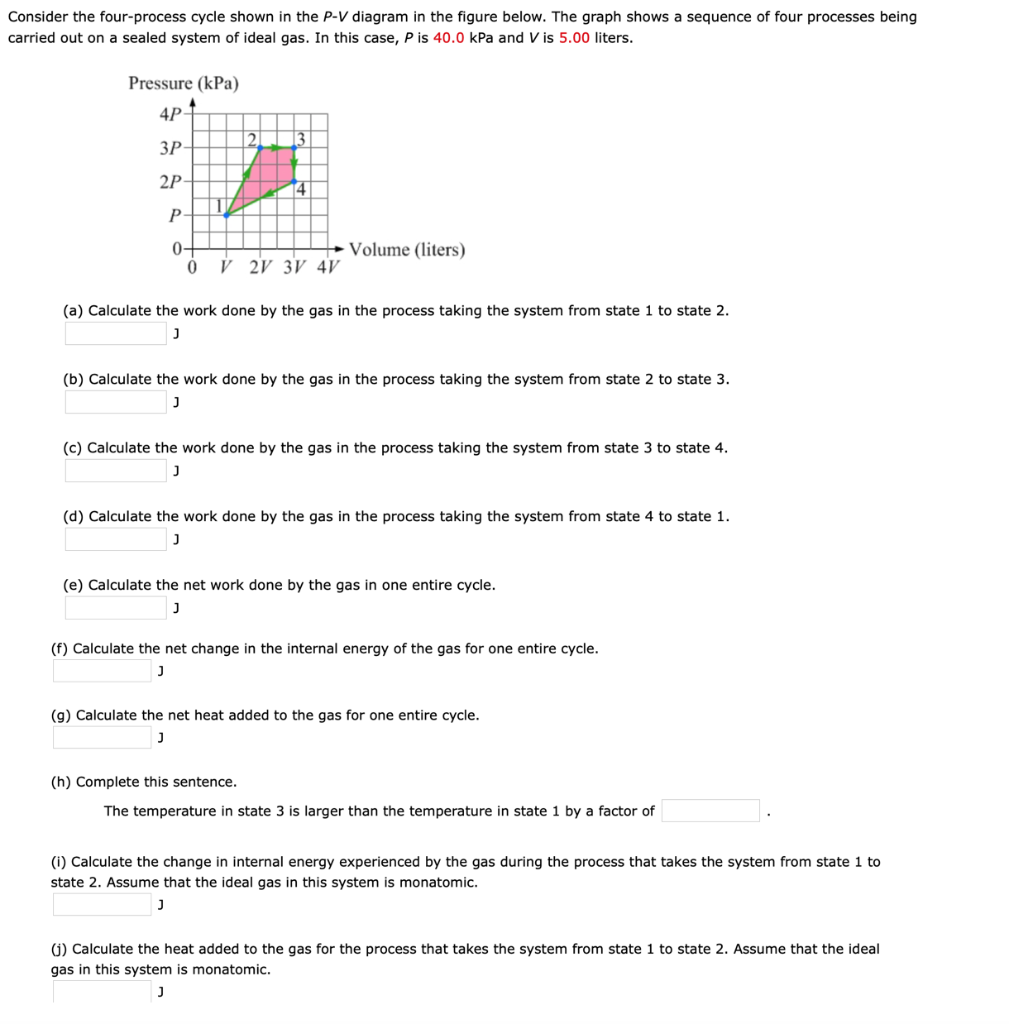Solved Consider the four-process cycle shown in the P-V | Chegg.com