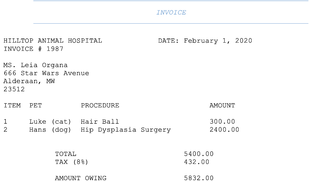Solved HILLTOP ANIMAL HOSPITAL Using the 3 invoices below | Chegg.com