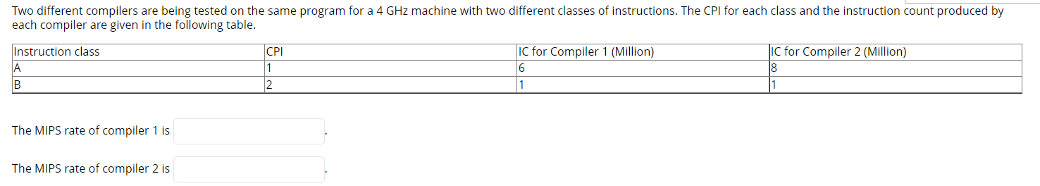 Solved Two Different Compilers Are Being Tested On The Same 1770