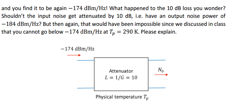 A 10 dB attenuator at a physical temperature of | Chegg.com