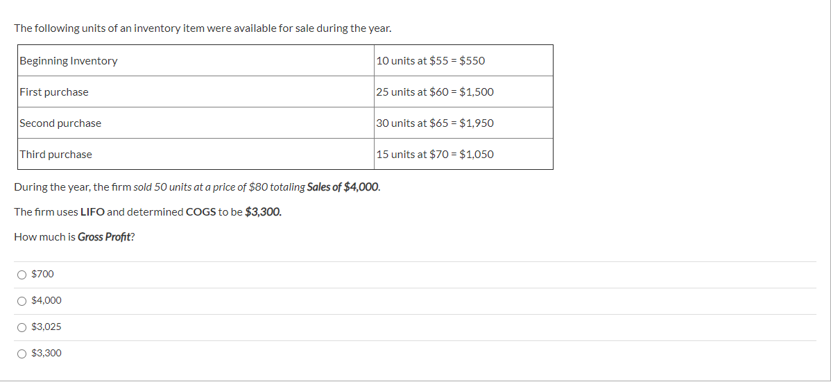 Solved The following units of an inventory item were | Chegg.com