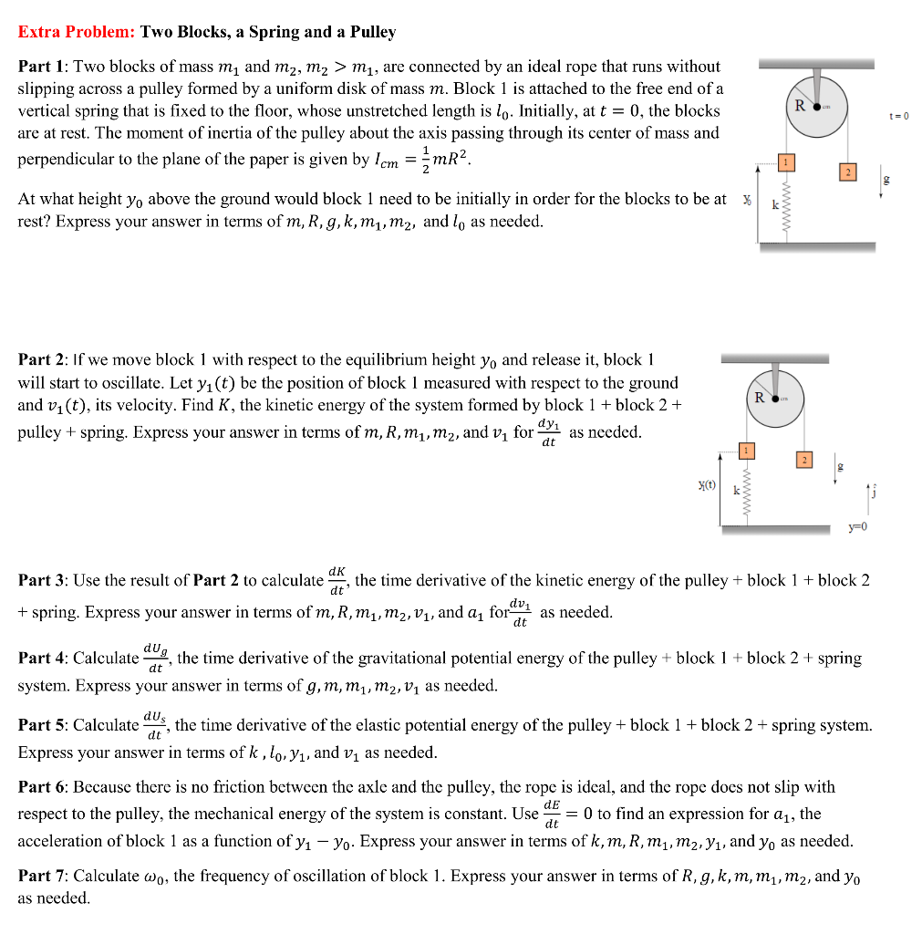 Solved Extra Problem: Two Blocks, a Spring and a Pulley R. | Chegg.com