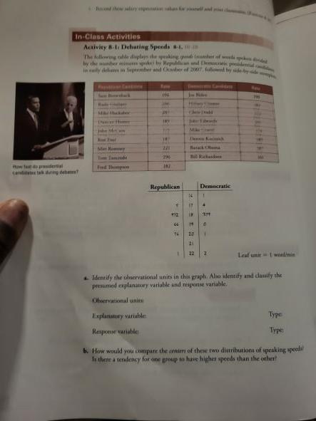 In:Piass Activitios Acrivity n-I, Delating Spendo \&. | Chegg.com