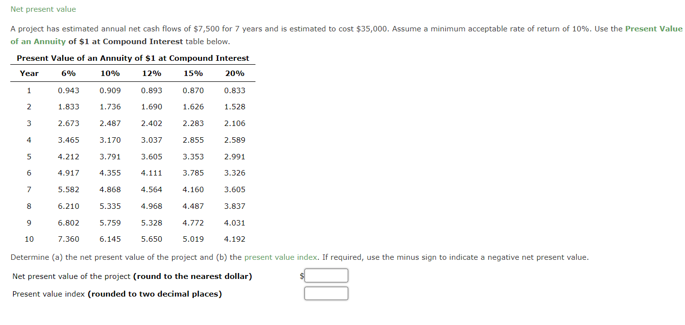Solved of an Annuity of $1 at Compound Interest table below. | Chegg.com