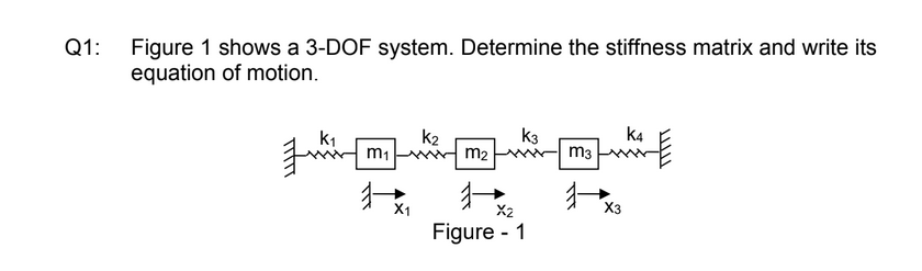 Solved Q1: Figure 1 ﻿shows a 3-DOF system. Determine the | Chegg.com